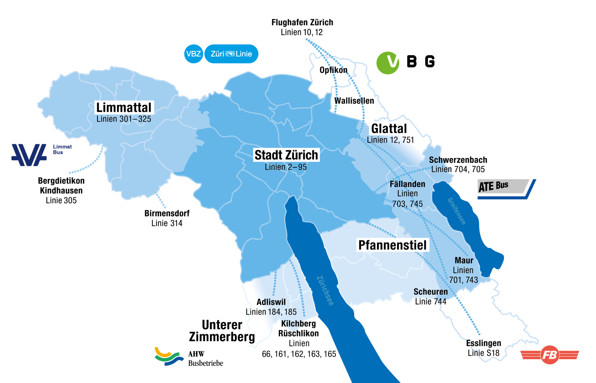 VBZ TrafficMedia - Mit Verkehrsmittelwerbung auf Erfolgskurs